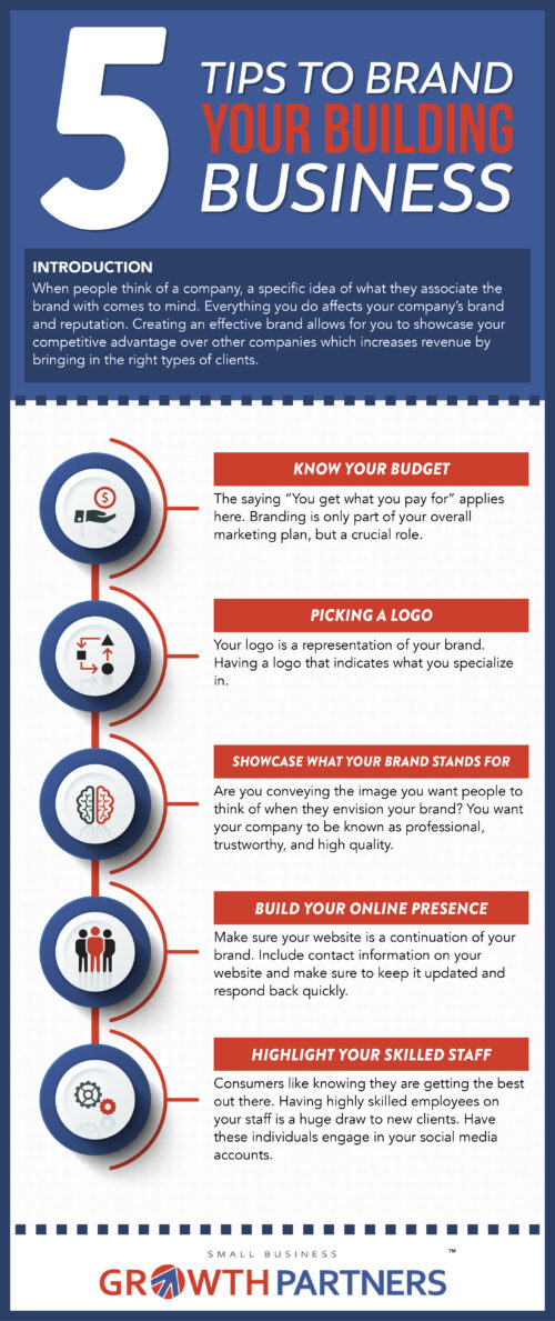 [Infographic] 5 Tips to Brand Your Building Business – Small Business ...